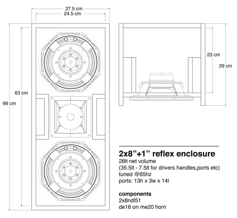 2X8"+1" - Speakerplans.com Forums